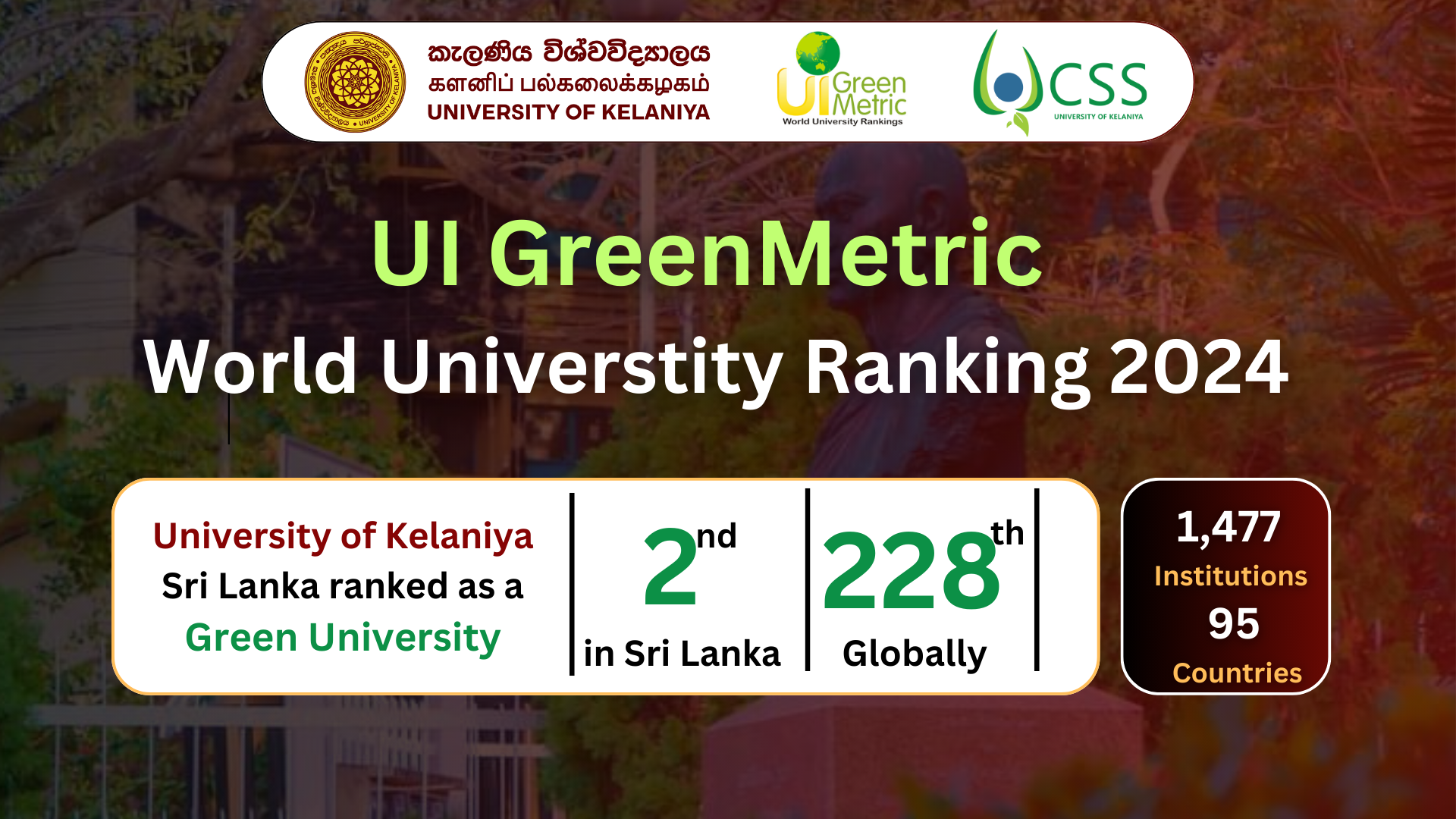 UOK Today - The University of Kelaniya Maintains Strong Performance in ...